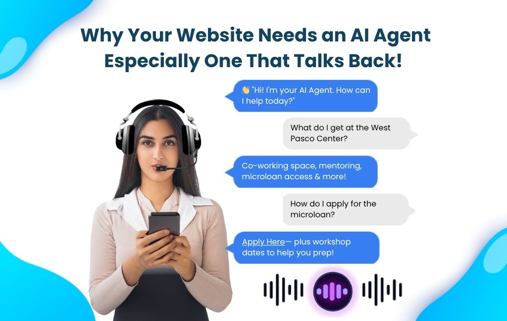 AI Agent for Websites in Tampa, Florida | 24/7 Smart Support